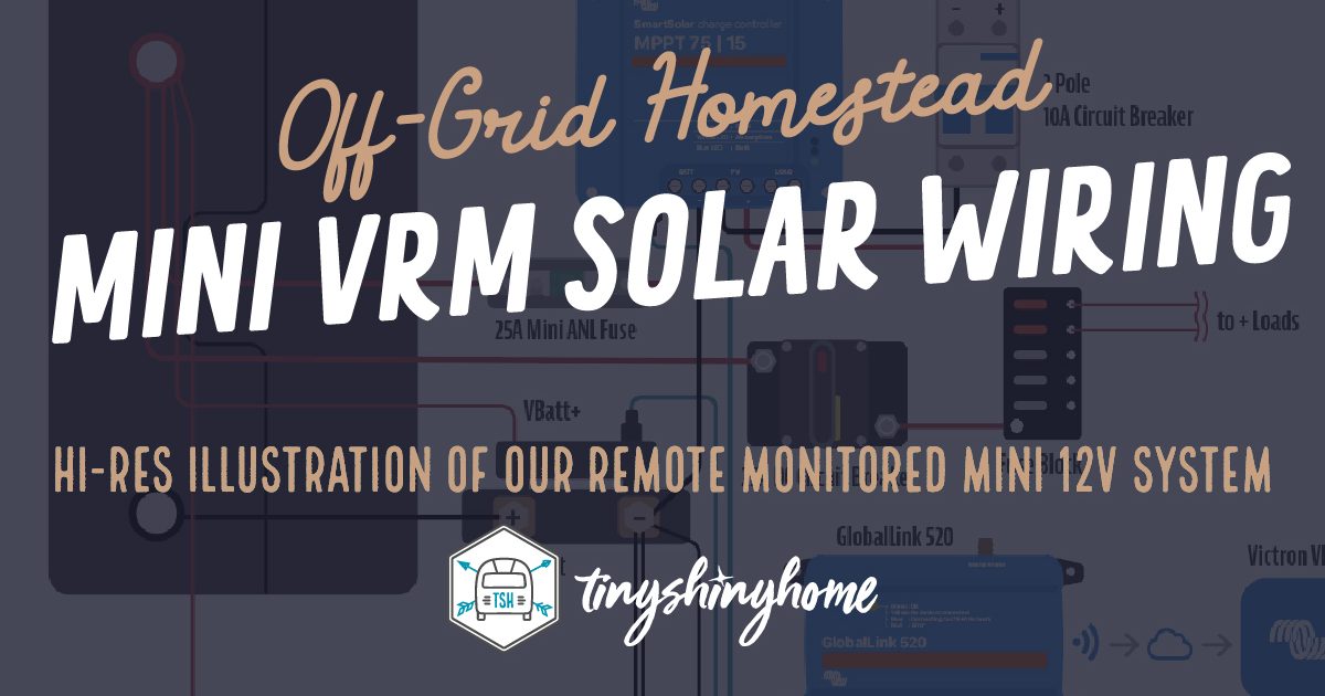 Mini VRM Solar Wiring Diagram - Tiny Shiny Home