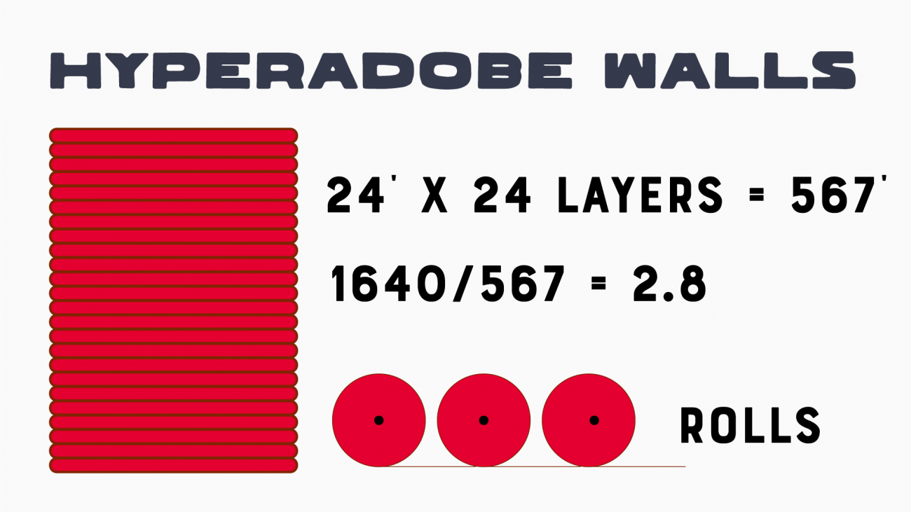 Tiny Shiny Home Blog